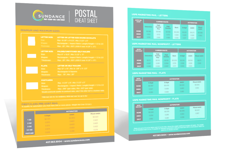 Postal Cheat Sheet - SunDance