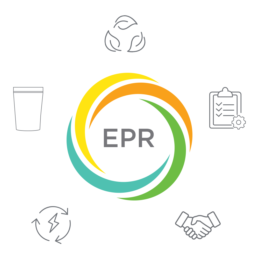 How to Meet Sustainability and EPR Standards - SunDance